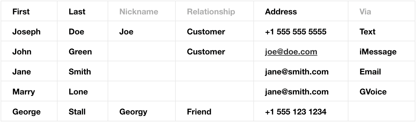 How To Import Contacts from a CSV File - Reach App